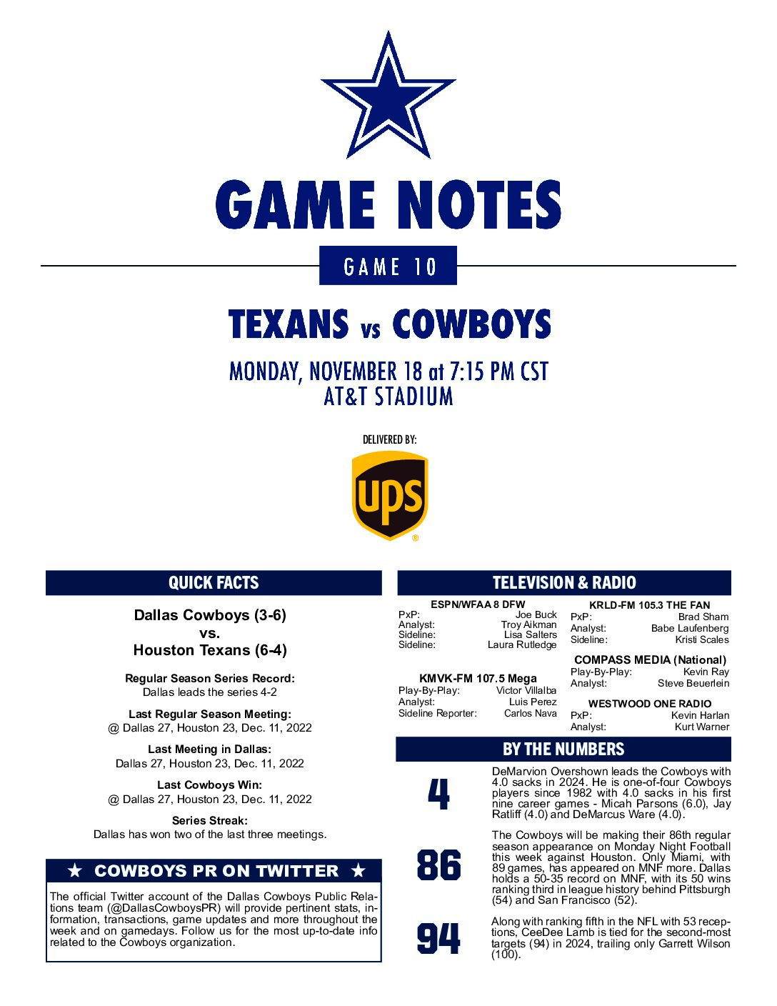 Texans Game Notes | AT&T Stadium